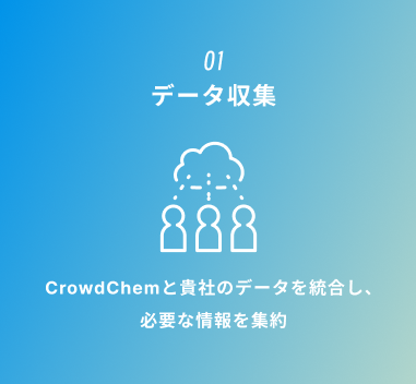 CrowdChem Data Analytics